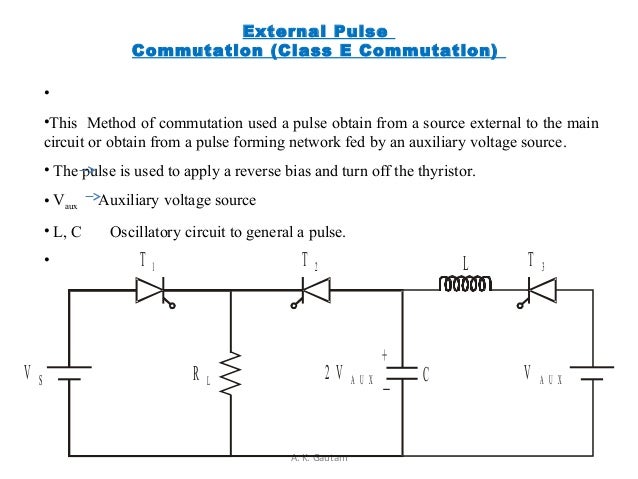 Commutation Techniques In Power Electronics