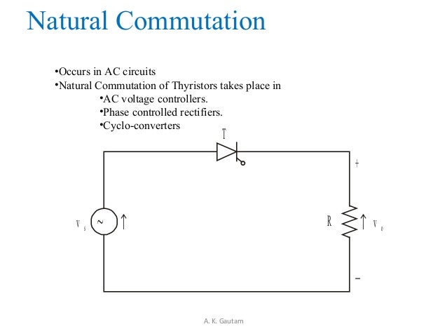 Commutation techniques in power electronics