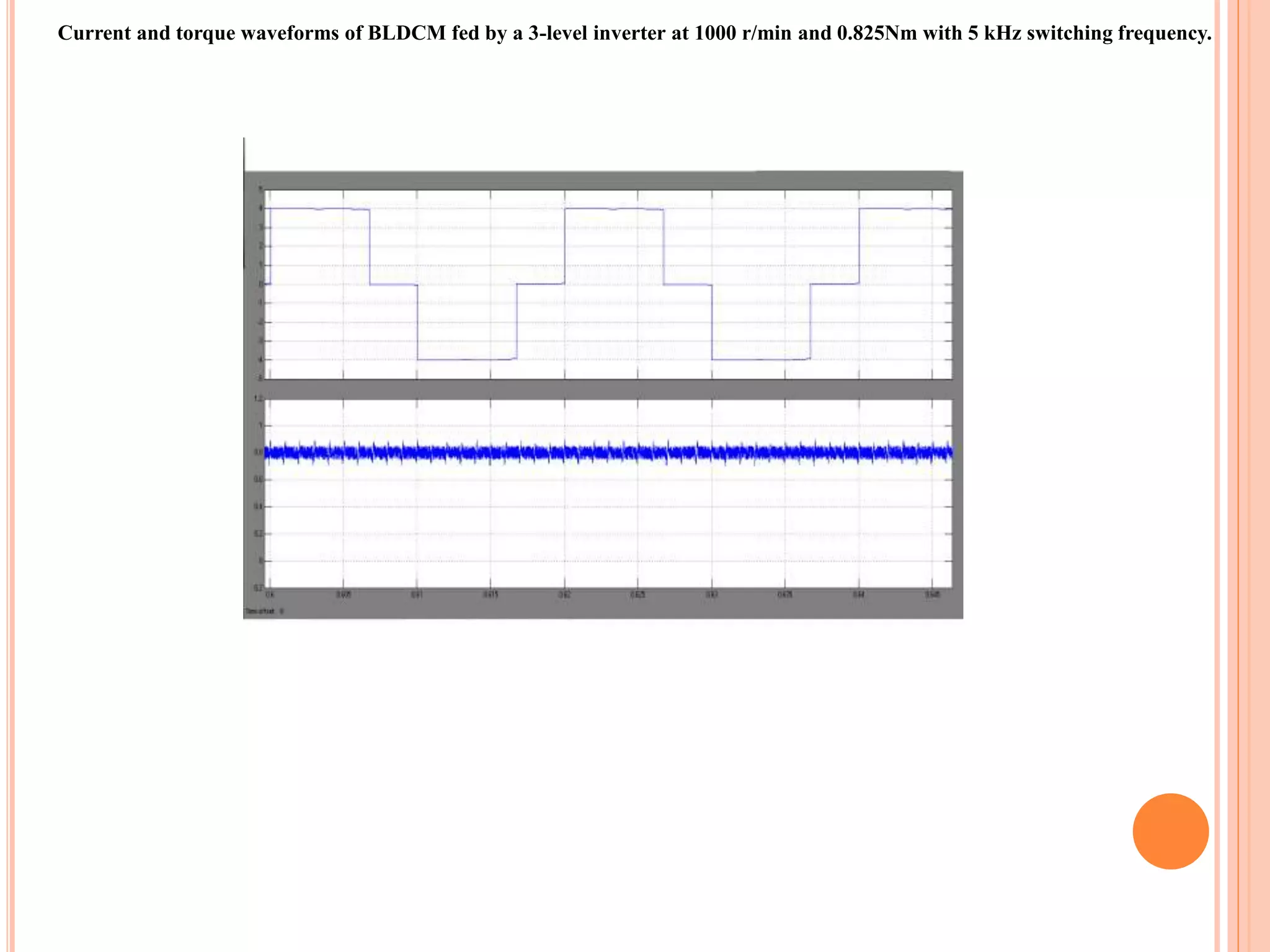 Commutation Torque Ripple In Bldc By Sepic And Npc Ppt