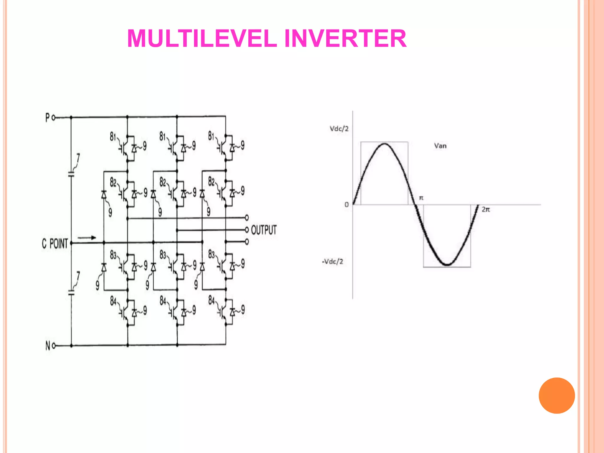 Commutation Torque Ripple In Bldc By Sepic And Npc Ppt
