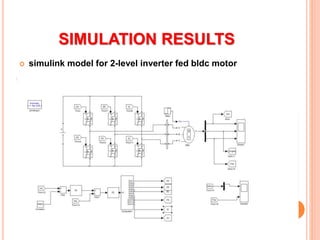 Commutation torque ripple in bldc by sepic and npc | PPT