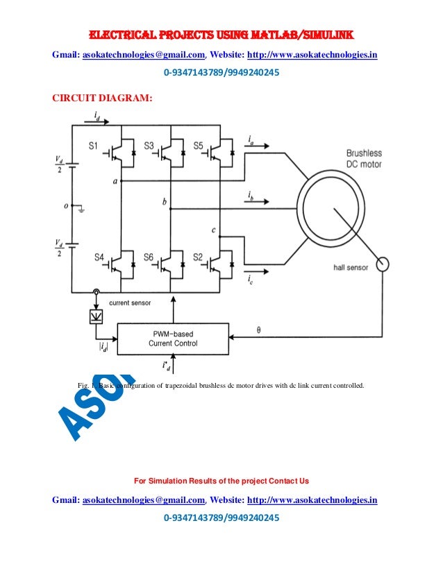 Commutation Torque Ripple Reduction In Brushless Dc Motor Drive Using A Single Dc Current Sensor
