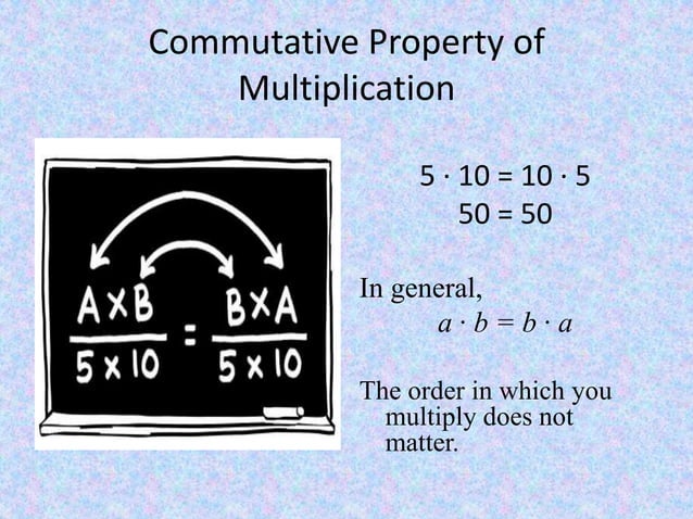 Commutative And Associative Properties
