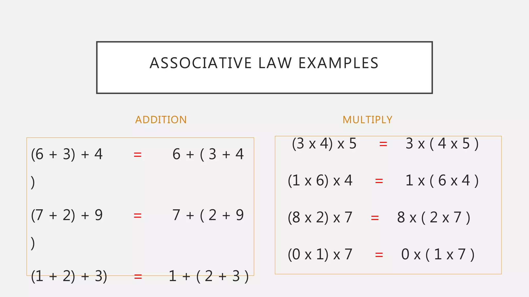Commutative and Associative Laws | PPTX
