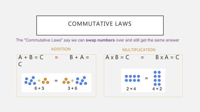 Commutative and Associative Laws | PPTX
