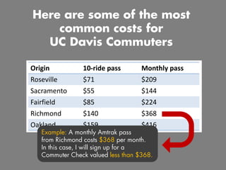 How to Use a Commuter Check | PDF