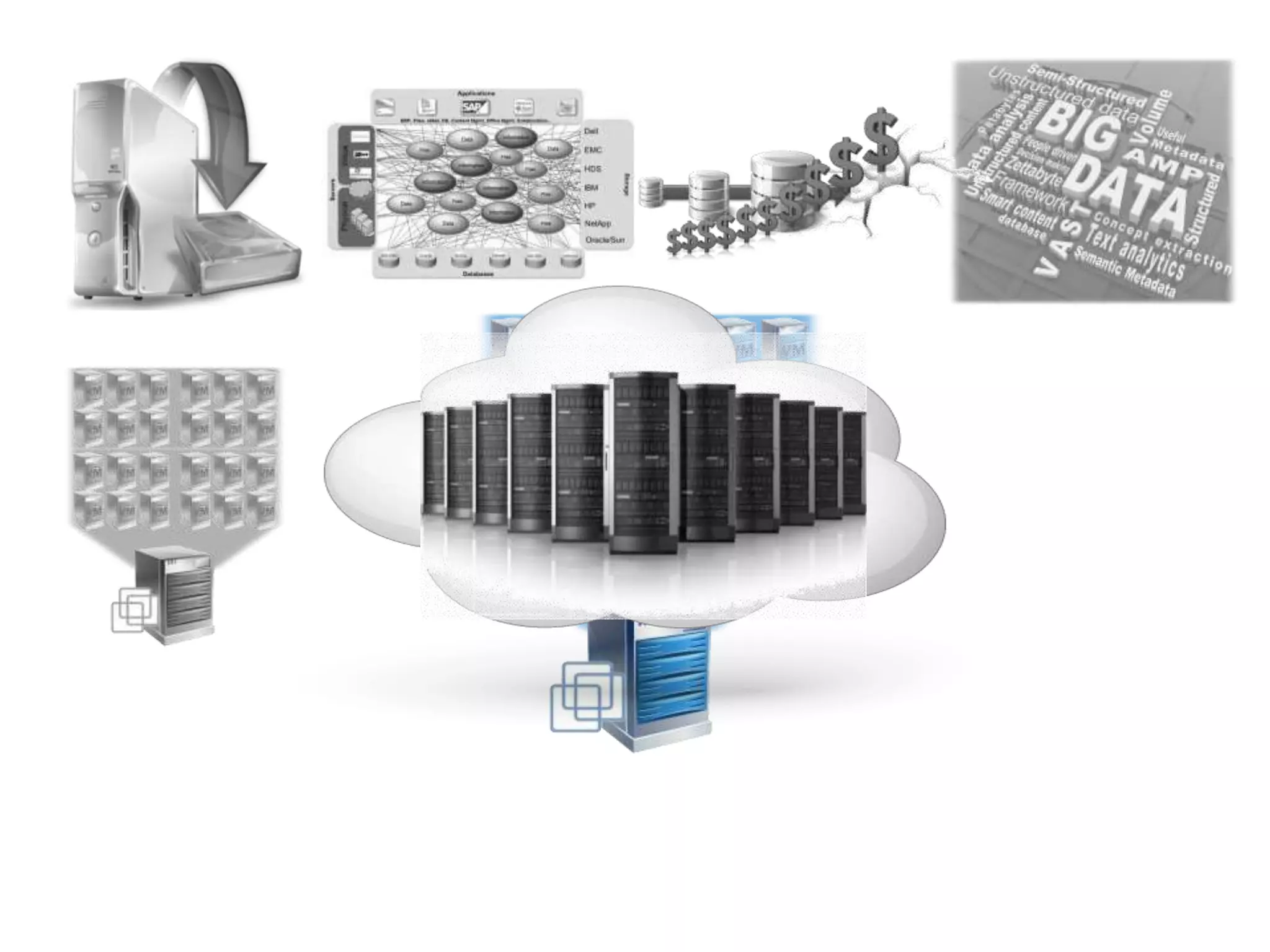 CommVault Intro SureSkills Simpana 10 Event 2013 | PPTX