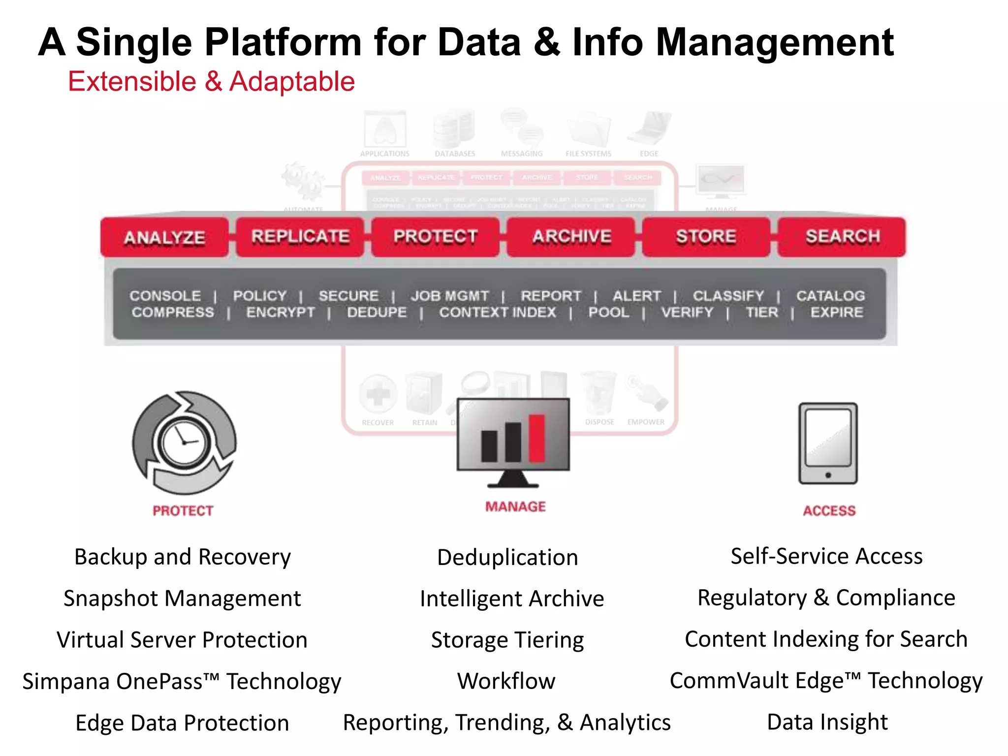 CommVault Intro SureSkills Simpana 10 Event 2013 | PPTX