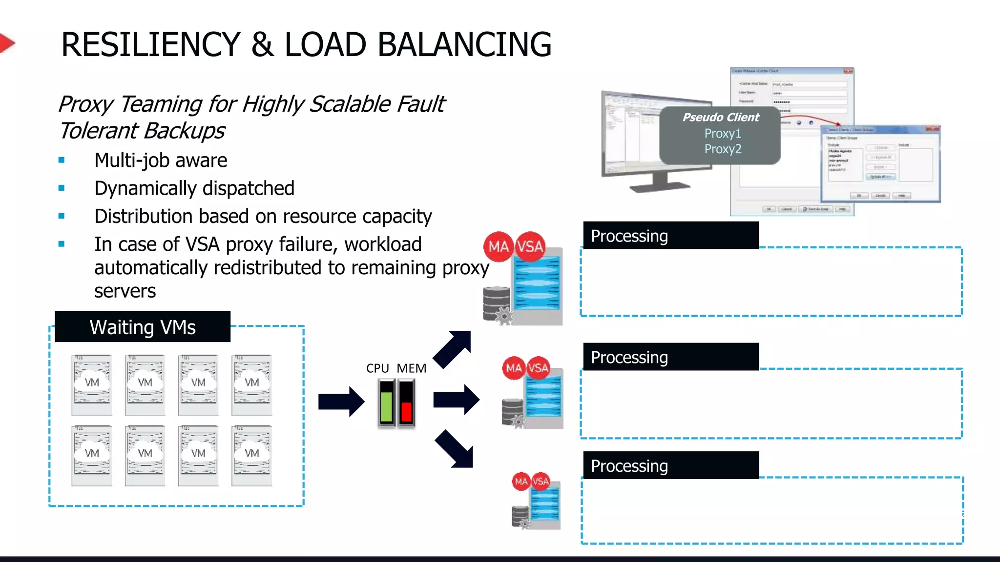 Commvault Story - CVTSP_1.pptx