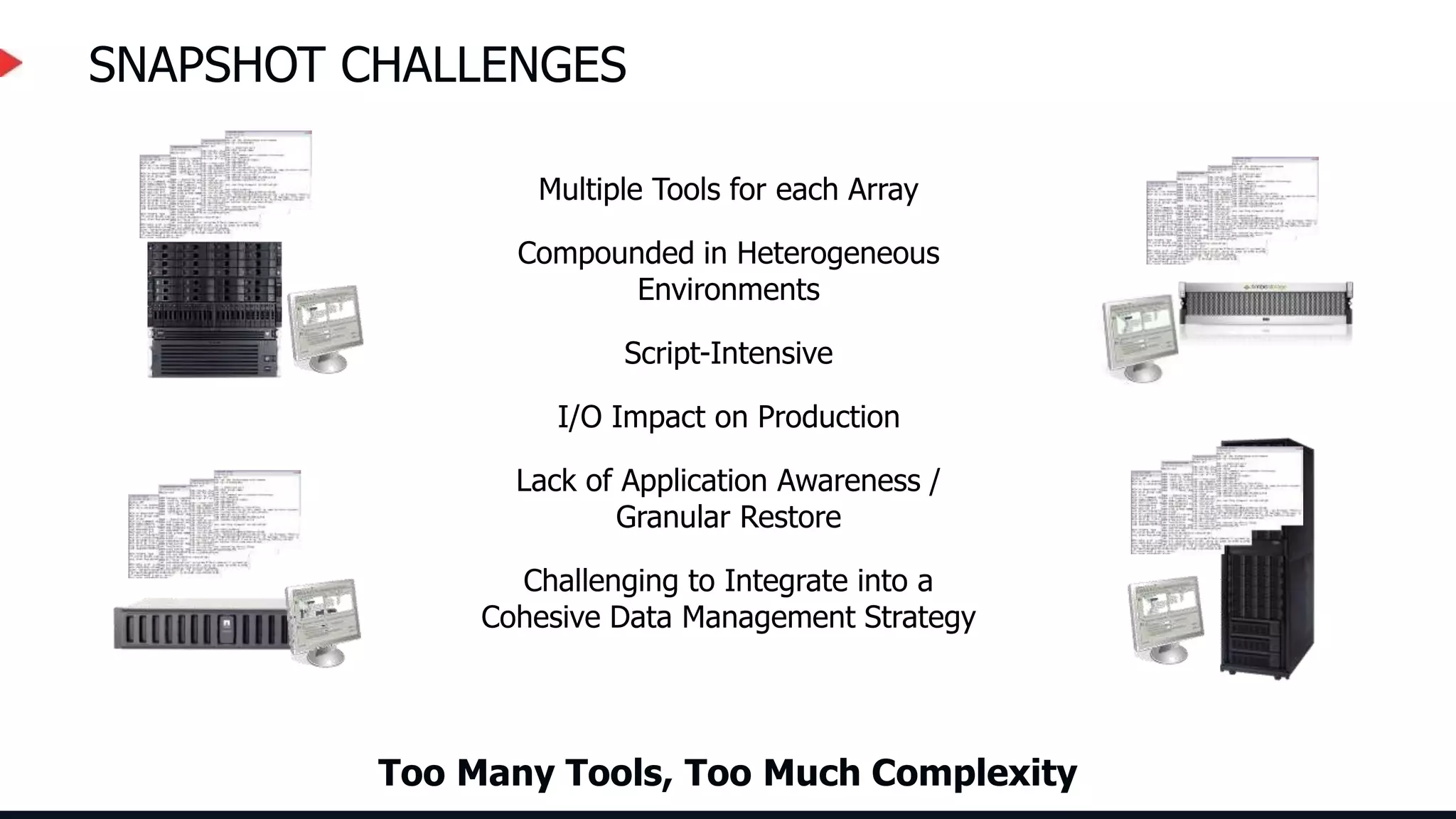 Commvault Story - CVTSP_1.pptx
