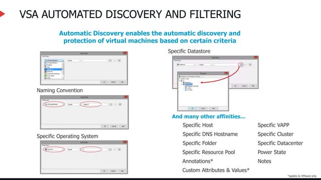 Commvault Story - CVTSP_1.pptx | Databases | Computer Software and ...