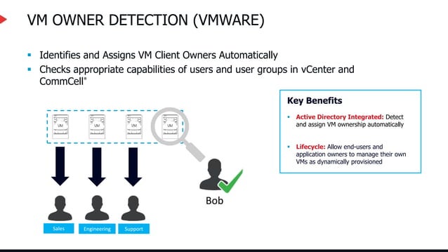 Commvault Story - CVTSP_1.pptx | Databases | Computer Software and ...