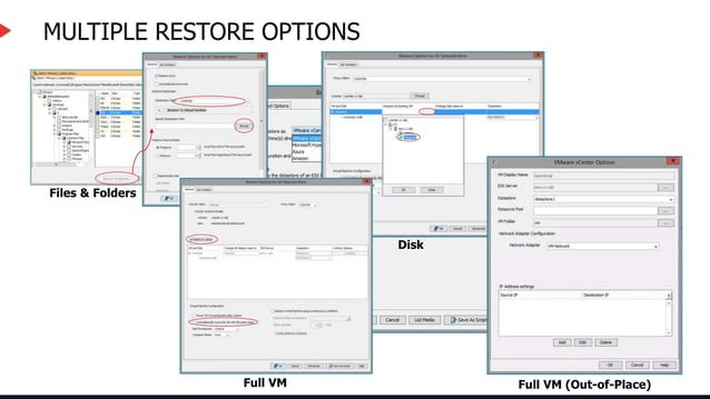 Commvault Story - CVTSP_1.pptx | Databases | Computer Software and Applications
