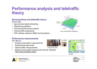 Introductory Presentation on COMNET Aalto Department | PDF