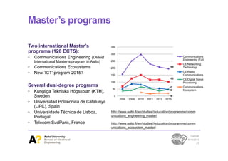 Introductory Presentation on COMNET Aalto Department | PDF