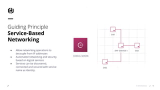 Unlocking the Cloud Operating Model: Networking in Multi-Cloud | PDF