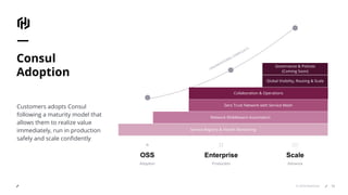 Unlocking the Cloud Operating Model: Networking in Multi-Cloud | PDF