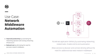 Unlocking the Cloud Operating Model: Networking in Multi-Cloud | PDF