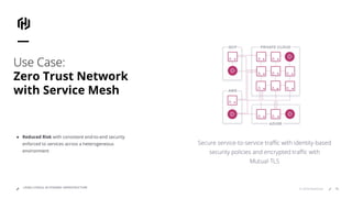 Unlocking the Cloud Operating Model: Networking in Multi-Cloud | PDF