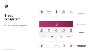 Unlocking the Cloud Operating Model: Networking in Multi-Cloud | PDF