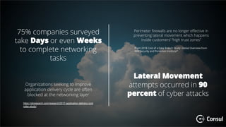 Unlocking the Cloud Operating Model: Networking in Multi-Cloud | PDF