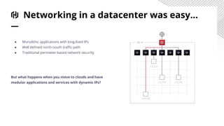 Unlocking the Cloud Operating Model: Networking in Multi-Cloud | PDF