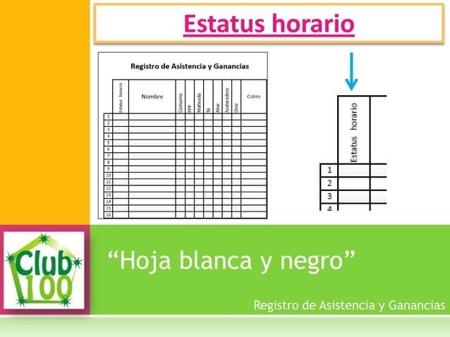 Como llenar-el-engargolado | PDF