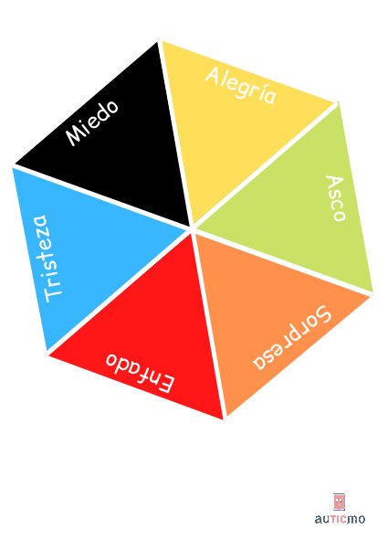 ¿Cómo-me-siento-hoy-recursos-TEA-ruleta.pdf