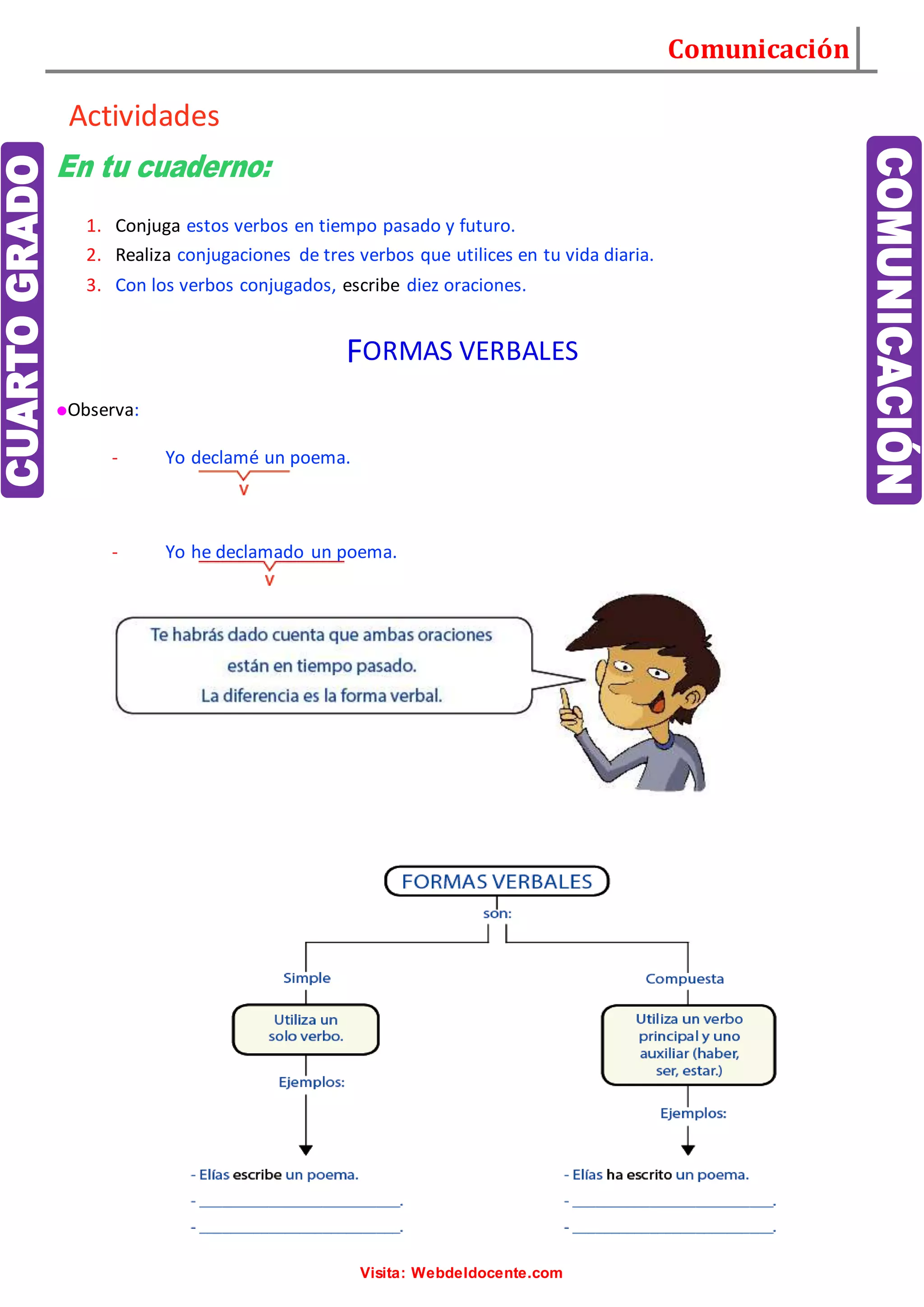 Hojas De Trabajo De Verbos De Cuarto Grado