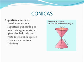 como se forman las conicas | PPT