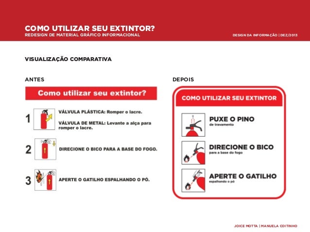 Como utilizar seu extintor?