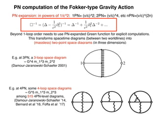 Gravitational Waves and Binary Systems (2) - Thibault Damour | PPT