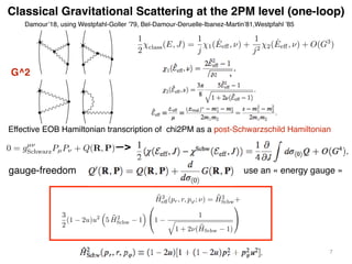 Gravitational Waves and Binary Systems (4) - Thibault Damour | PDF
