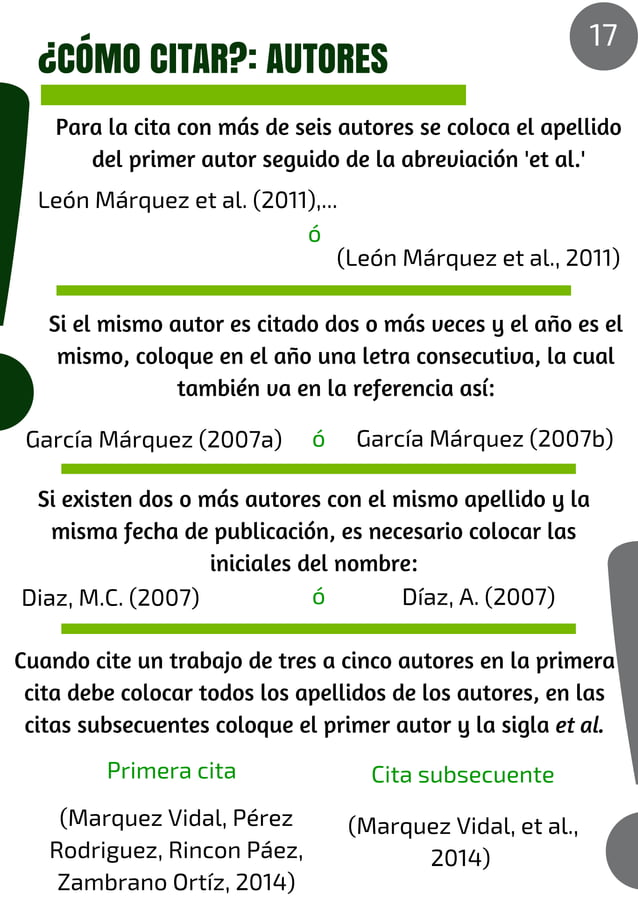 Cómo Citar Una Nota De Pie Según El Formato Apa – WTQM