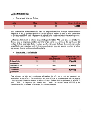 ¿Cómo se hace un número de lote? Pasos para crearlo