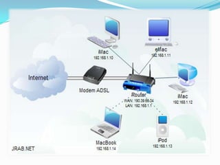 Como conectarse a internet | PPTX