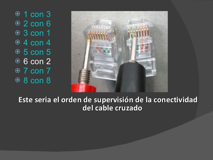 Elaboracion del Cable Cruzado de Red