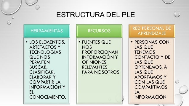 Como crear un ple