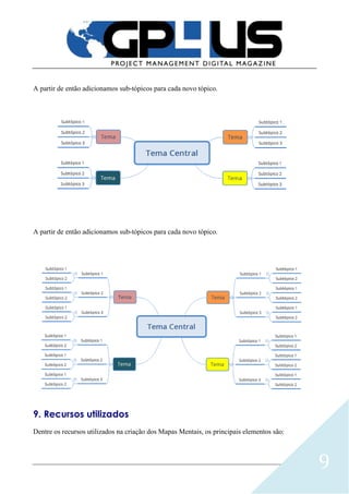 Como criar um mapa mental: Guia passo a passo para você nunca mais esquecer | PDF