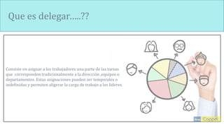 Como delegar correctamente.pdf