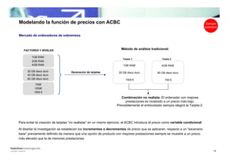 Como Determinar El Precio Optimo De Un Producto | PDF