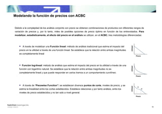 Como Determinar El Precio Optimo De Un Producto | PDF
