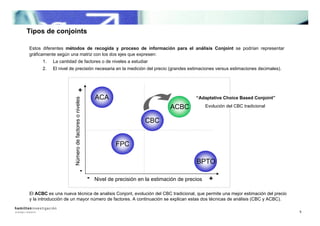 Como Determinar El Precio Optimo De Un Producto | PDF