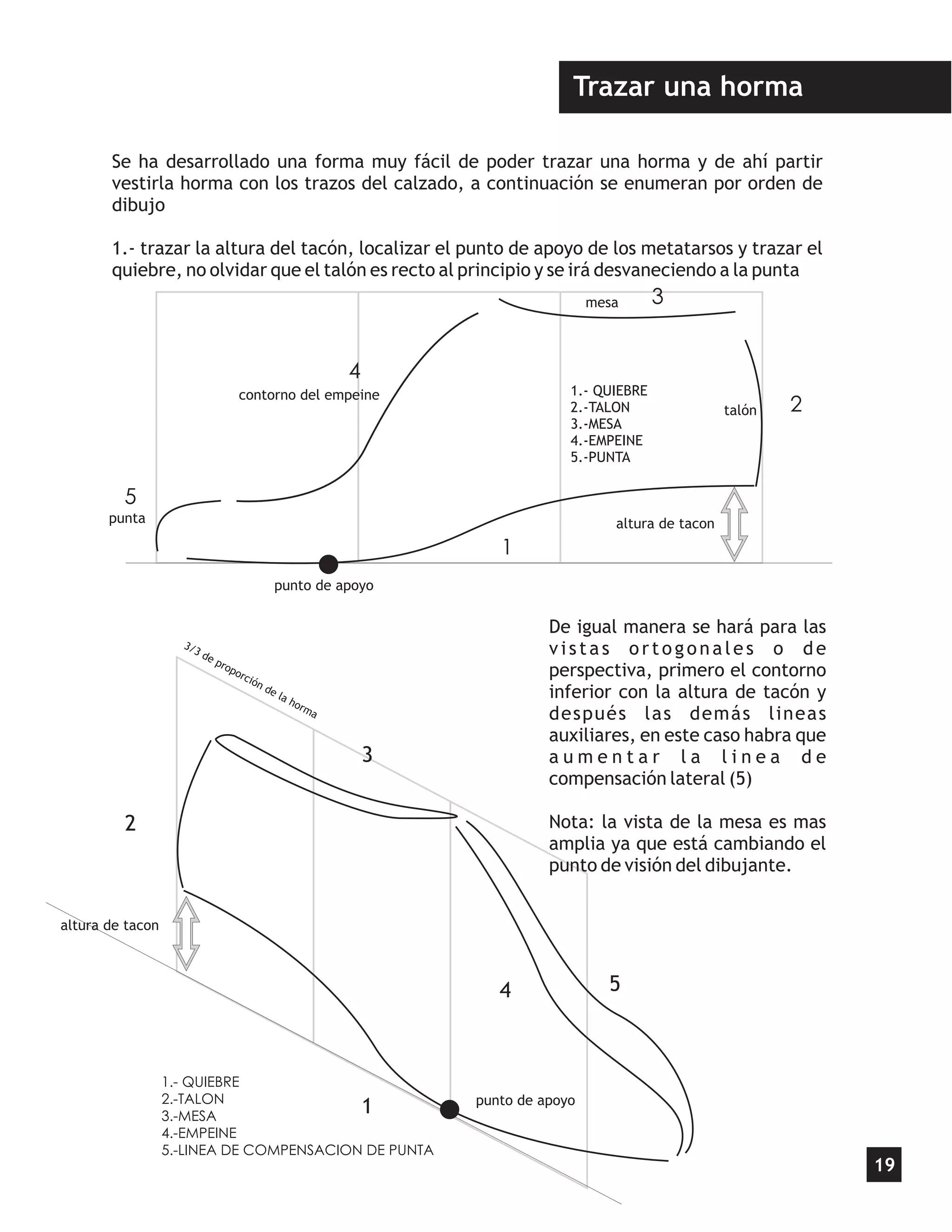 Como Dibujar Calzado Pdf