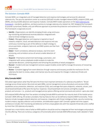 Comodo SOC service provider | PDF