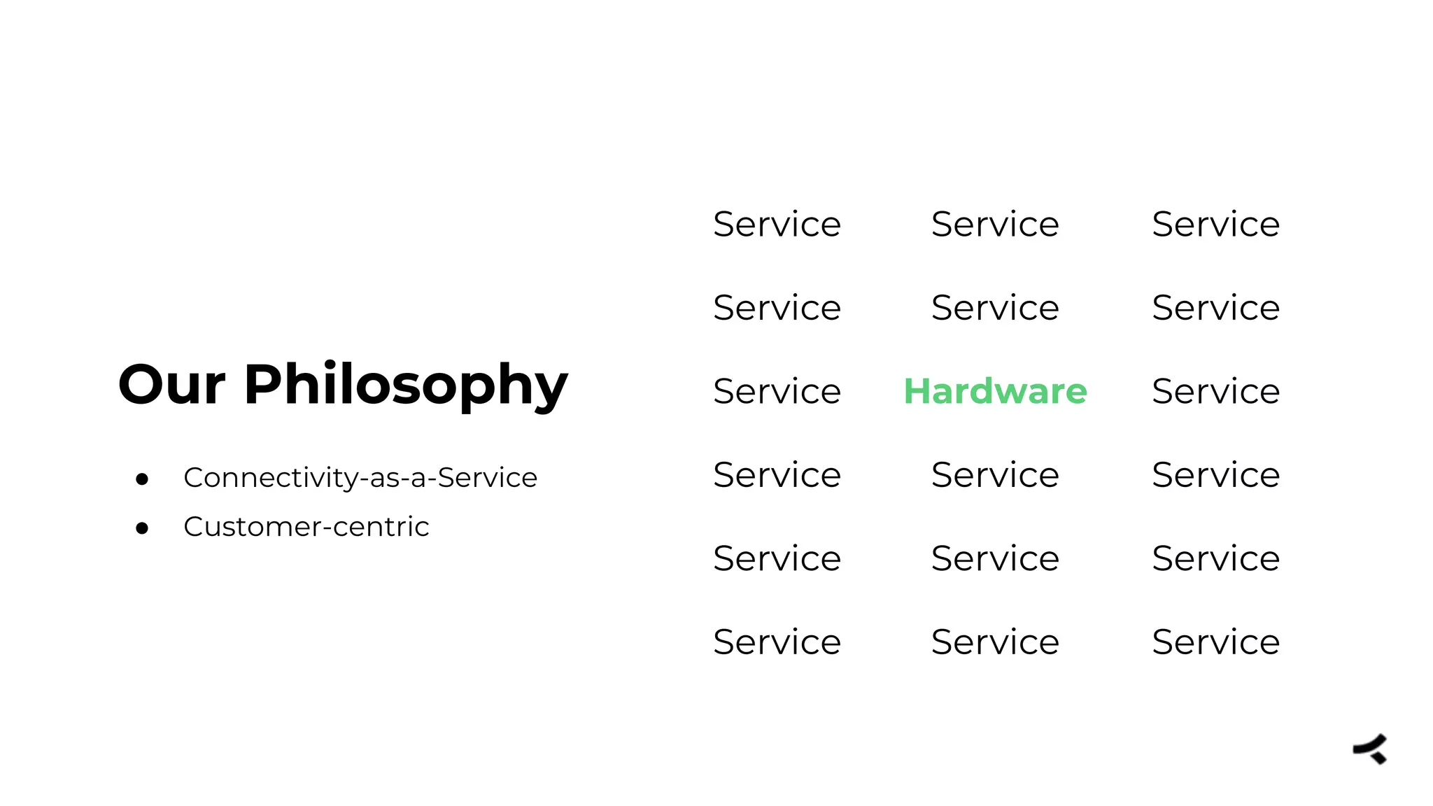Comodule Introduction | PDF | Internet | Computing