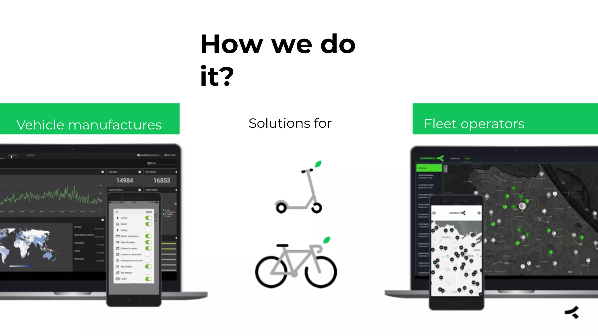 Comodule Introduction | PDF | Internet | Computing
