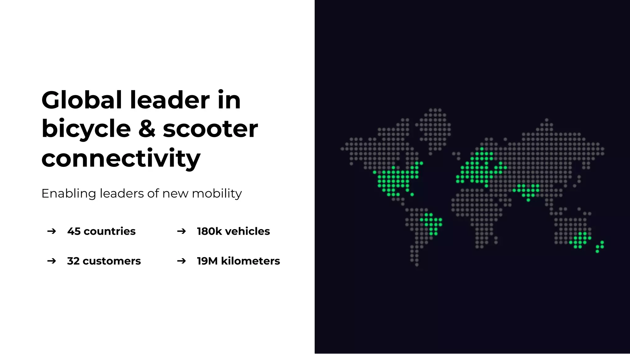 Comodule Introduction | PDF | Internet | Computing