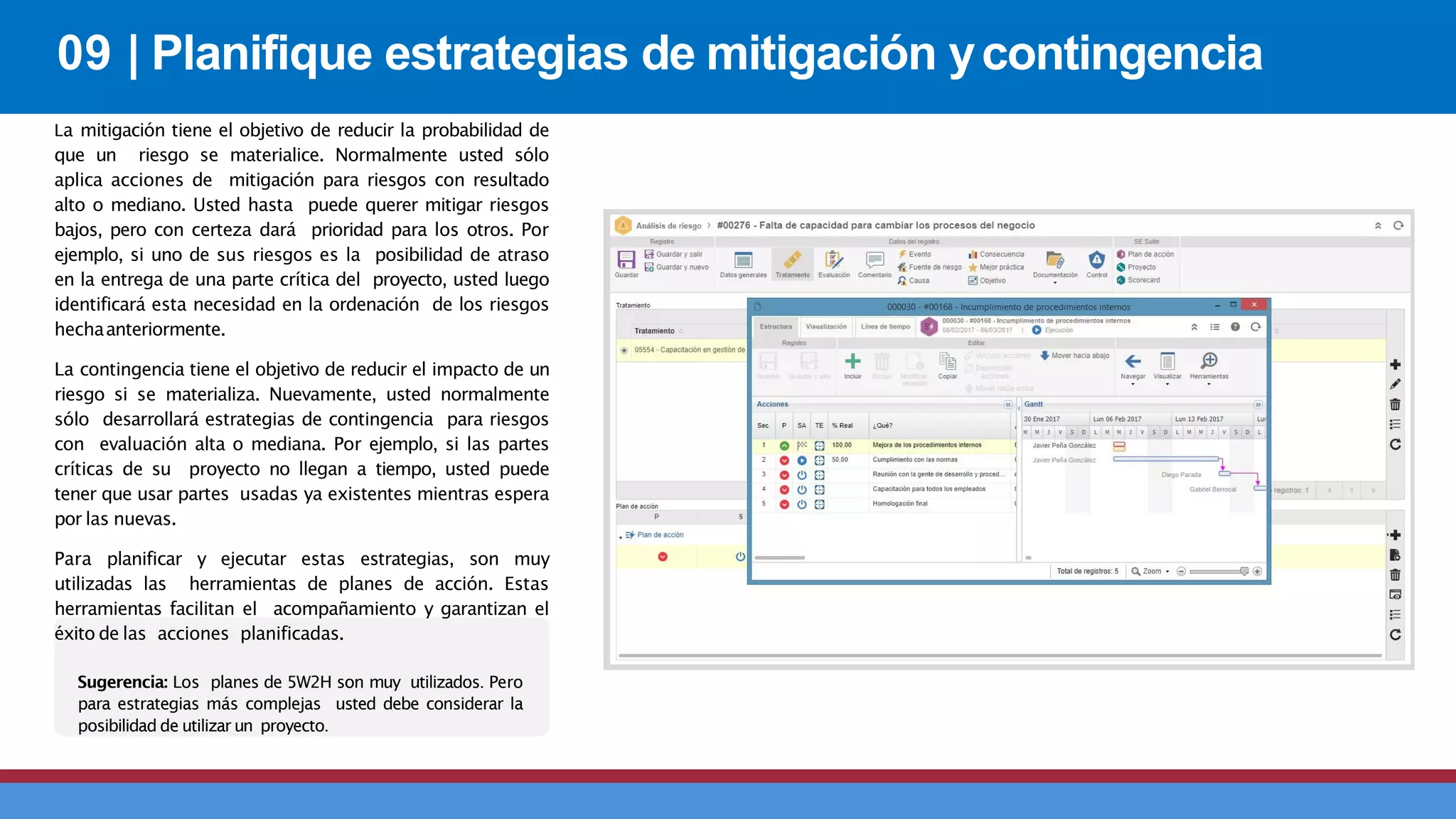 Como elaborar un plan de gestión de riesgos 12 pasos | PPT