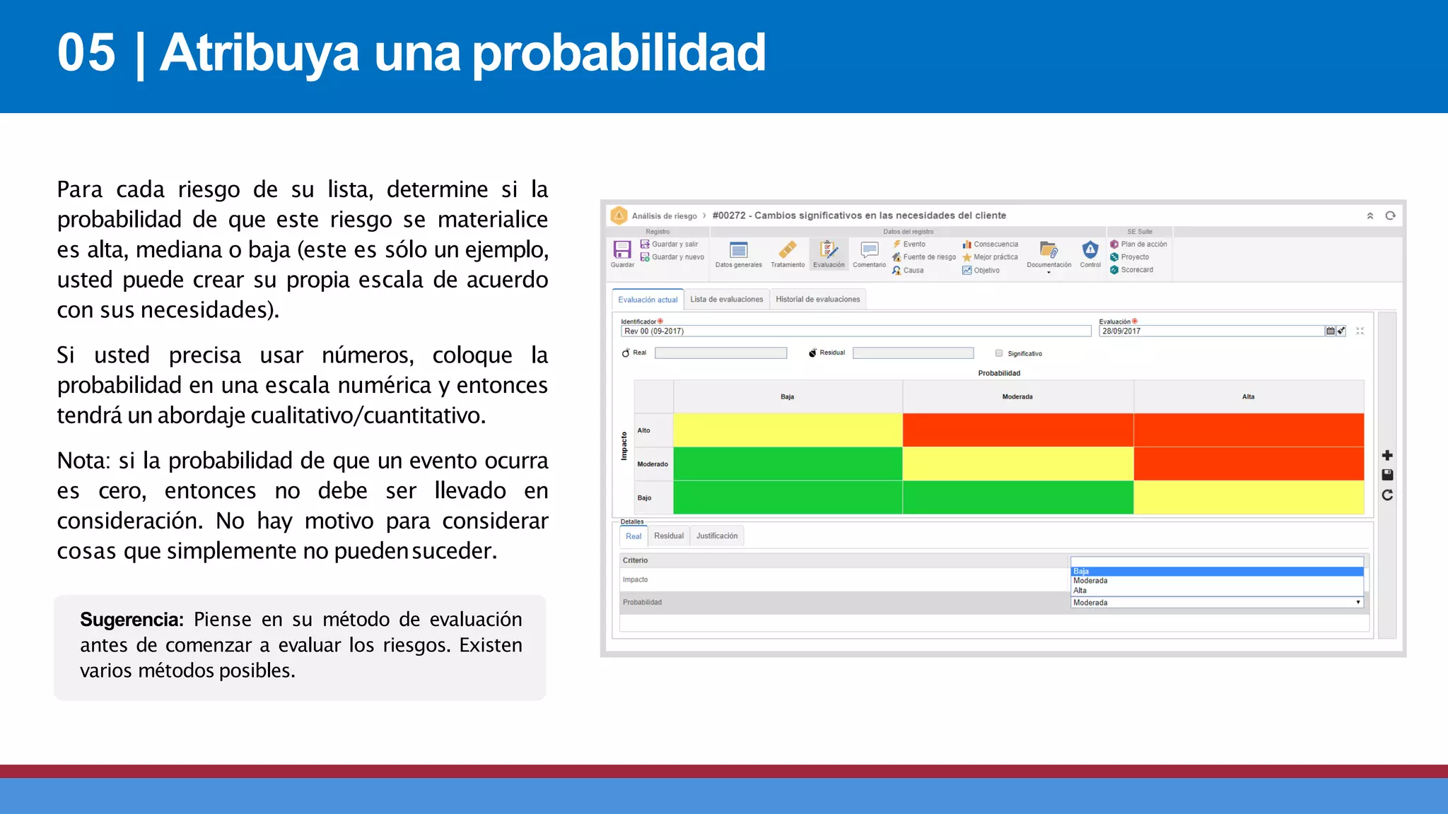Como elaborar un plan de gestión de riesgos 12 pasos | PPT